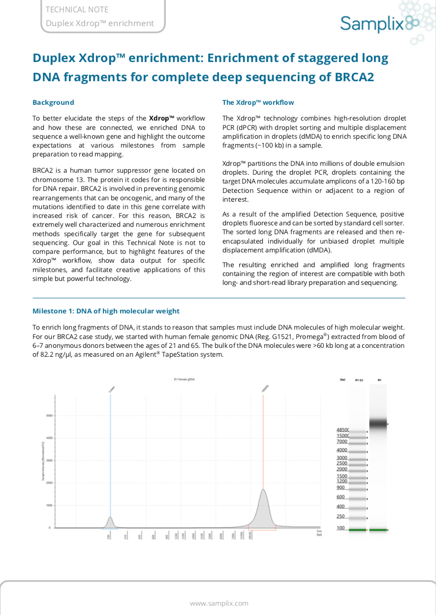 Support | Learn more about Xdrop